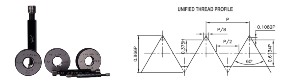 Unified Thread Gauge – Q.M.I - Quality Master International